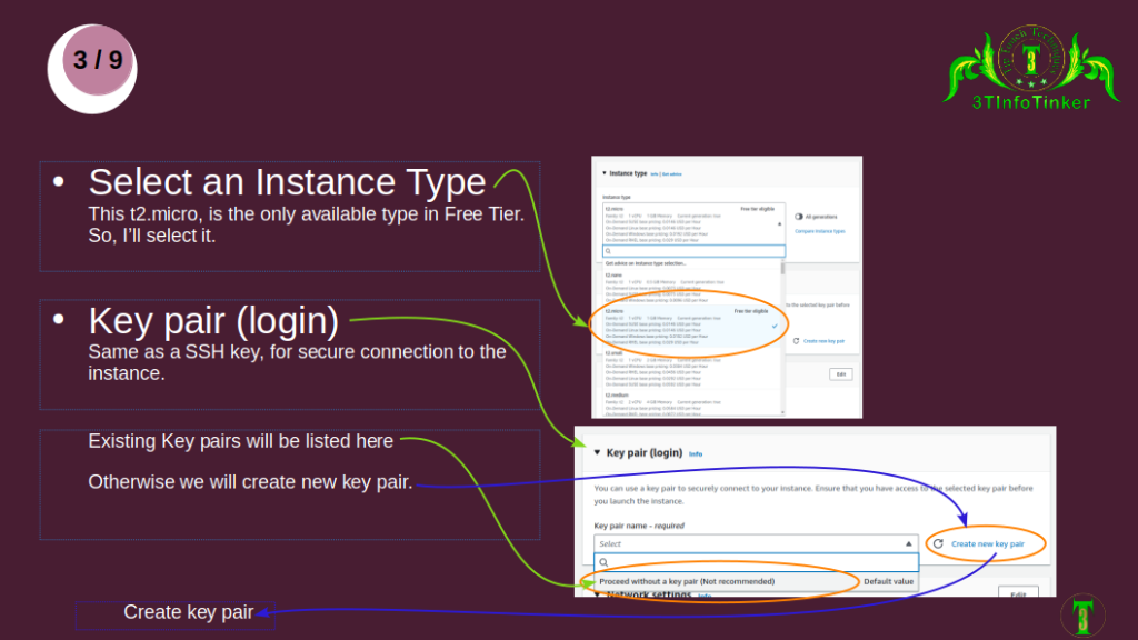 Do It Yourself Tutorial; How To Launch Your 1st [Free] EC2 Instance On ...